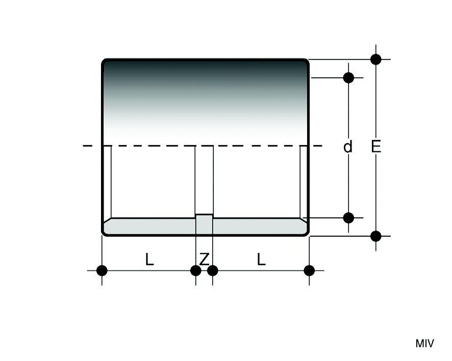CAT 7 Couplings - SCJ - Vinidex Pty Ltd