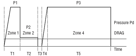 Polyethylene Jointing - Vinidex Pty Ltd