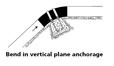 PVC Thrust Support - Vinidex Pty Ltd