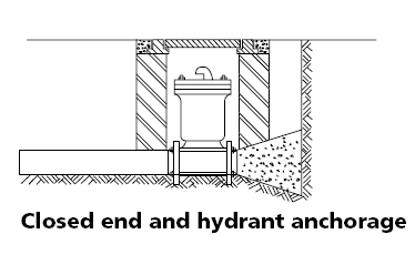 PVC Thrust Support - Vinidex Pty Ltd
