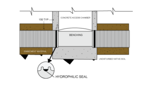 PRO and FLO Connections to Structures - Vinidex Pty Ltd