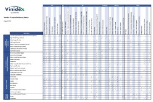 Comprehensive Pipeline Systems and Solutions - Vinidex Pty Ltd